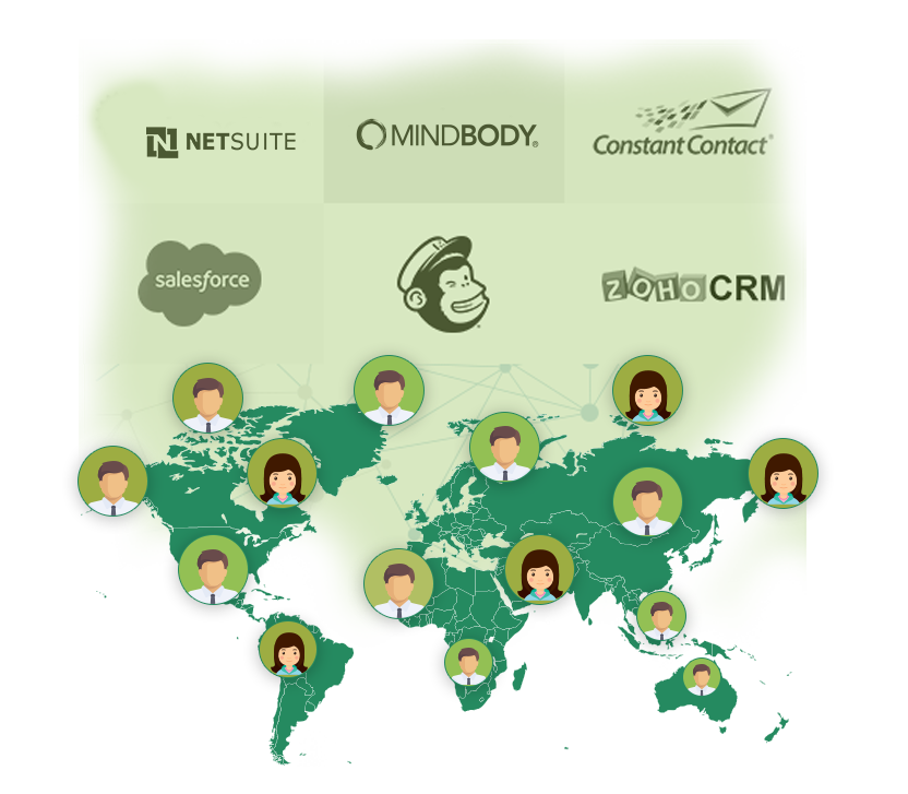 About us and how we started in 2009, building out Cazoomi!