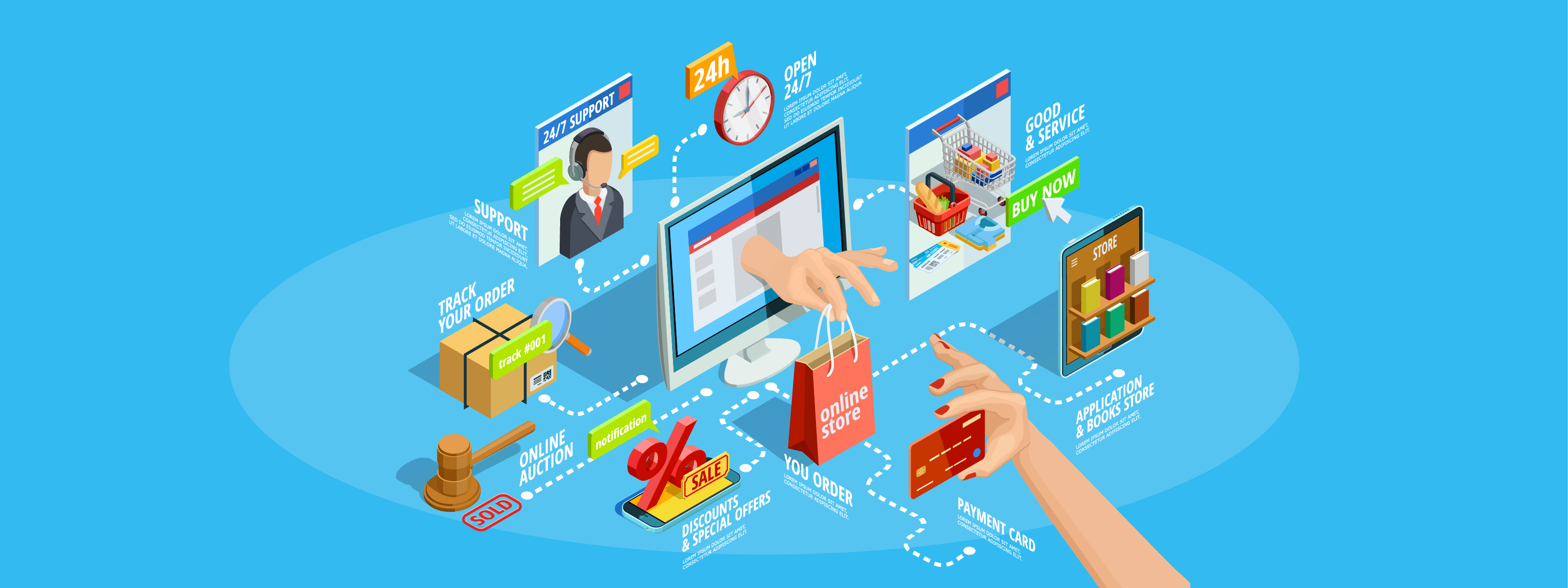 The Essential Tools Needed To Scale Your Ecommerce Business The Essential Tools Needed To Scale Your Ecommerce Business