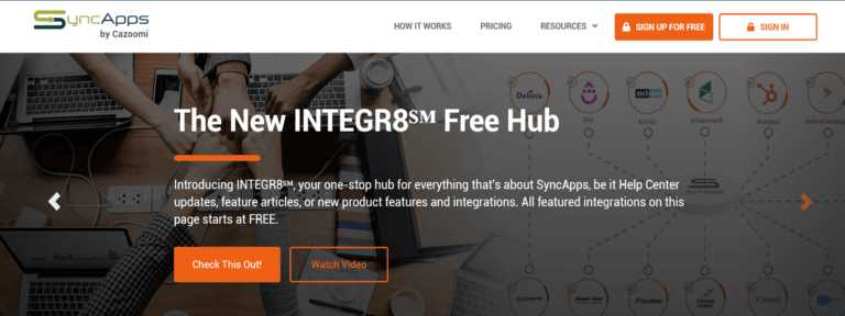 6 Reasons Why eCommerce Companies Choose SyncApps by Cazoomi