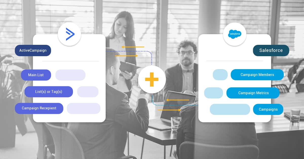ActiveCampaign for Salesforce
